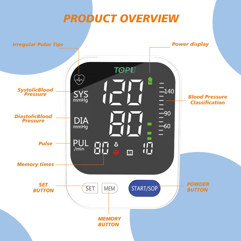 Accurate Digital Blood Pressure Monitors - Track Your Health at Home ...
