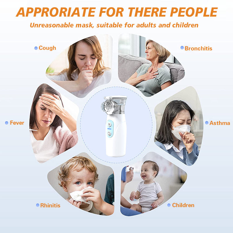 TopuMedical Portable Mesh Nebulizer WH01 for Kids and Adults – Topumedical